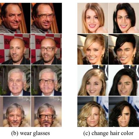 pdf unpaired image to image translation network for semantic based