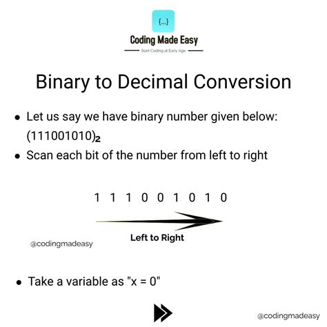 coding made easy fastest method to convert binary number into decimal