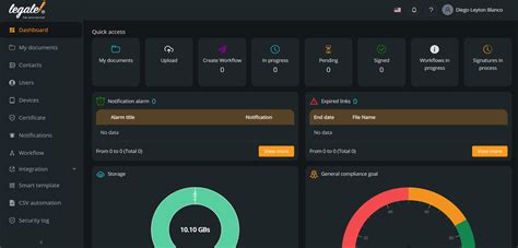 Choosing The Website Visual Mode