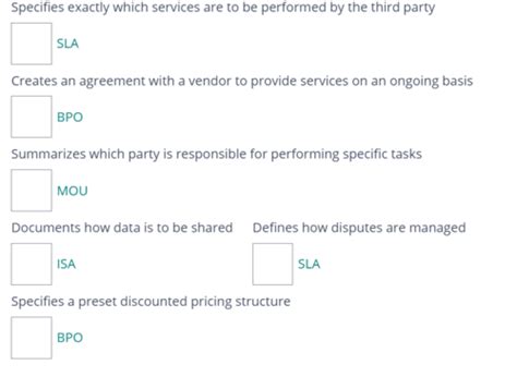 CIS Quiz Flashcards Quizlet