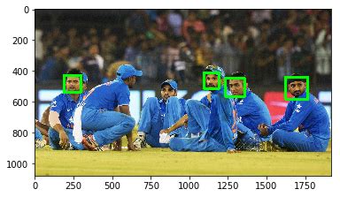 GitHub Himanshun Face Detection Using Opencv