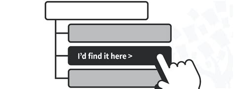 Implementing Tree Testing In Ux Design A Complete Guide Clay
