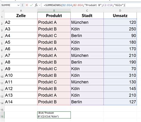 Excel Summewenns Einfach Erklärt Mit Mehreren Bedingungen