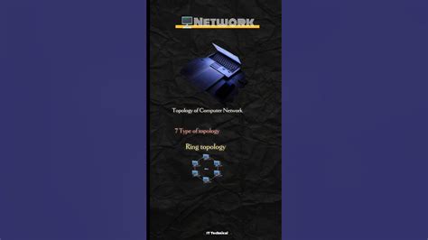 network topologies part3 network networkingskills networking