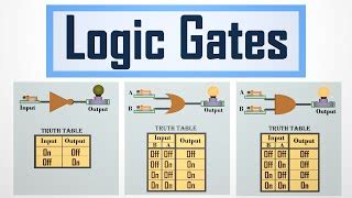 Introduction To Logic Gates Truth Tables Boolean Al Doovi