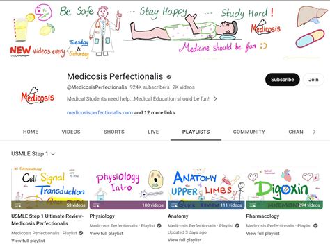 Free Resources To Prep For Usmle Step 1