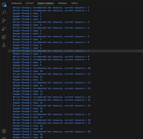 Basics Of Multithreading Reader Writer Locks By Sahil Kanungo Sep 2024 Medium