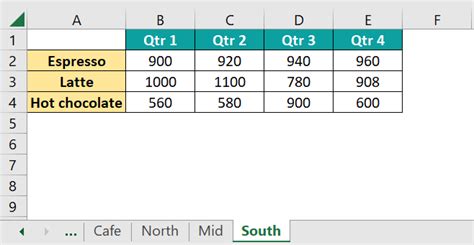 3d reference in excel formula example how to use