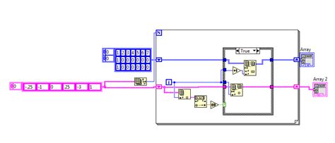 Solved Remove Negative Values From Array Ni Community