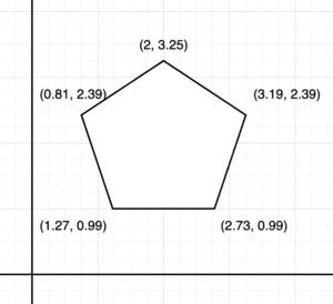 Finding The Visual Center Of A Polygon Baeldung On Computer Science