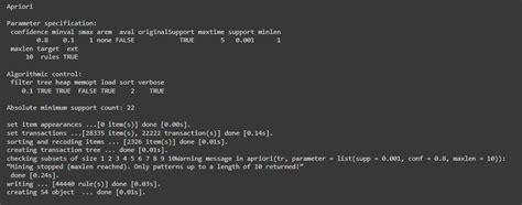 Github Aaaastark Market Basket Apriori Arules Analysis R R Market Basket Apriori And Arules