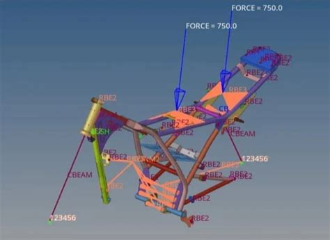 Modal Analysis Services At ₹ 900hour In Madurai Id 2852101104873