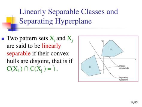 Ppt Geometry Of Binary Threshold Neurons And Their Networks Powerpoint Presentation Id891267