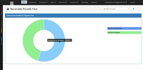 GitHub Esogaco Asp Net Core POS Accounting Web Application Asp Net Core POS Accounting Web