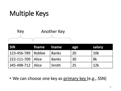 CMPT Database System I Ppt Download