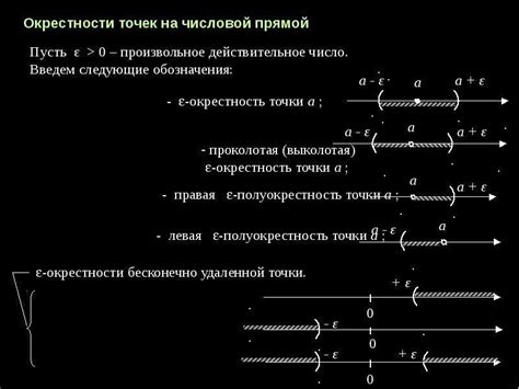 Математический анализ презентация доклад проект скачать