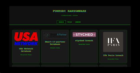 Ai Driven Ransomware Funksec The Shocking Fusion Of Hacktivism And