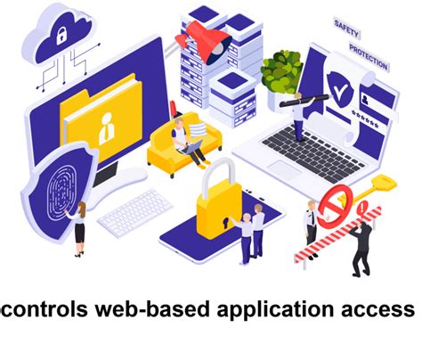 what is ca siteminder cloudfoundation blog