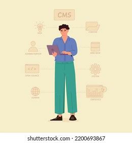 144 Cms Coder Concept Images Stock Photos Vectors Shutterstock