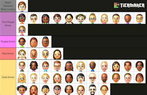 If I Sort Modded Showdown W Different Bosses By Thekpopmiigamer On