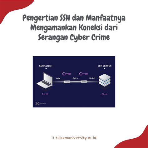 Pengertian Ssh Dan Manfaatnya Mengamankan Jaringan Cyber Crime