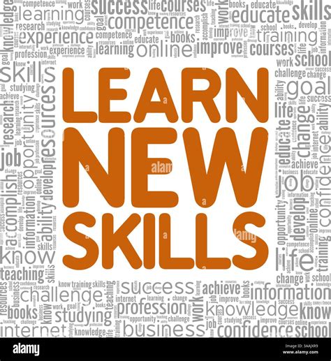 learn new skills conceptual vector illustration word cloud isolated on