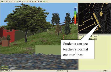 Color Contour Lines Display Right Top Window Download Scientific Diagram
