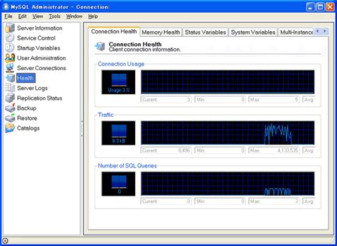 Thinkit 第4回:postgresqlとmysqlに対応したguiツールを使いこなす 44 Thinkit 第4回:postgresqlとmysqlに対応したguiツールを使いこなす 44