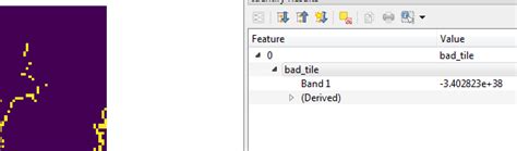 Gdalretilepy Ignores Nodata Value On Input · Issue 1314 · Osgeogdal
