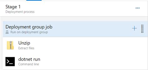 Azure Devops Deploy Dotnet Core Package Without Iis To Deployment Group Stack Overflow