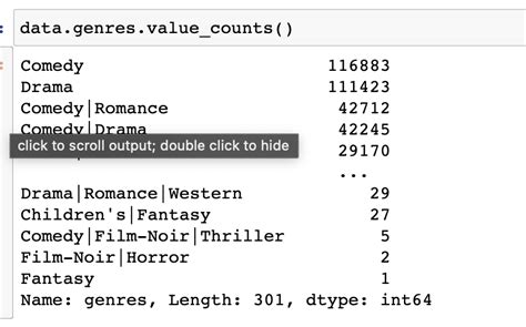 Solved An Aggregate On The Number Of Rating Done For Each Chegg