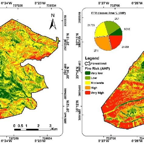 Forest Fire Risk Maps Based On The Dong Model Left Panel And The Ahp Download Scientific