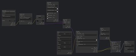 Github Bmen25124sillytavern Flowchart Automate Things Visualize