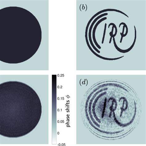 Schematic Setup For Propagation Based Phase Contrast Imaging With Hard