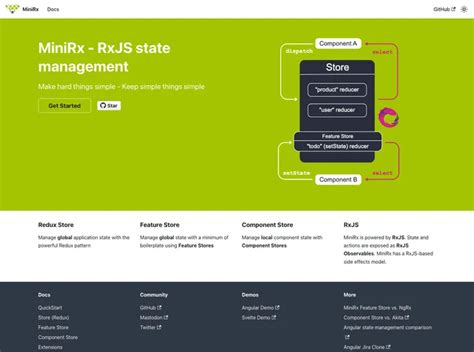 Bootstrap Angular Bootstrap Templates And Themes