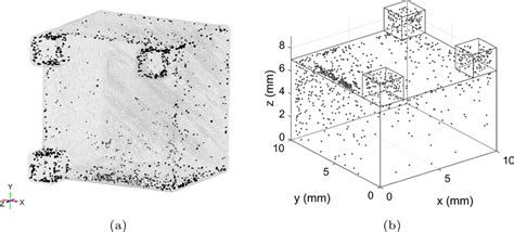 Porosity Visualization Of Cube Three A The Raw X Ray Computed