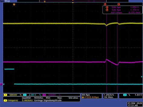 Tms320f28375s Controller Is Behaving Strange Vdd 12v Issue