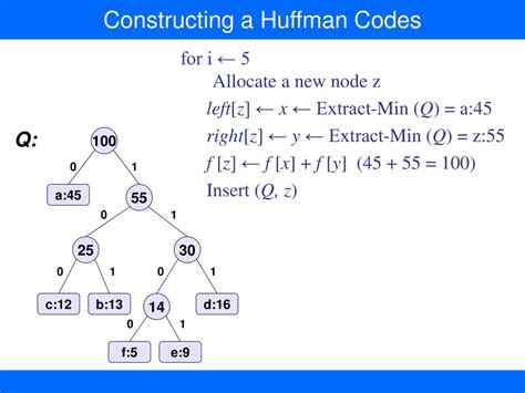 PPT Huffman Coding Greedy Algorithm Binary Techniques PowerPoint Presentation ID