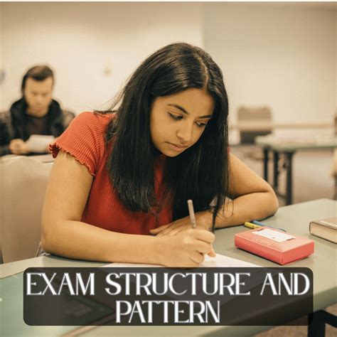 Acca Exam Structure And Pattern In Ireland