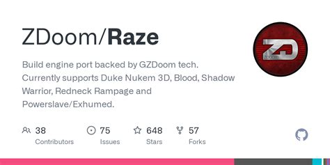 Issues ZDoom Raze GitHub