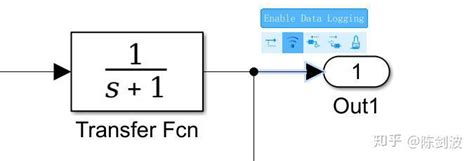 Simulink Variant Subsystem 知乎