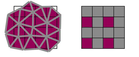 Software Vrs With Visibility Buffer Rendering Filmic Worlds