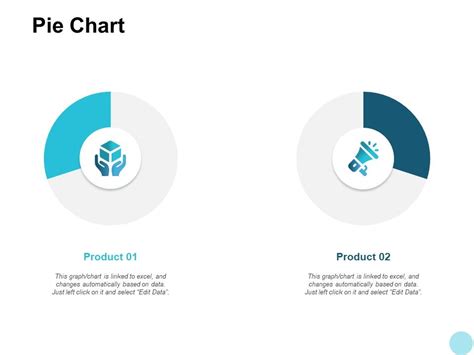 Pie Chart Donuts Ppt PowerPoint Presentation Show Grid