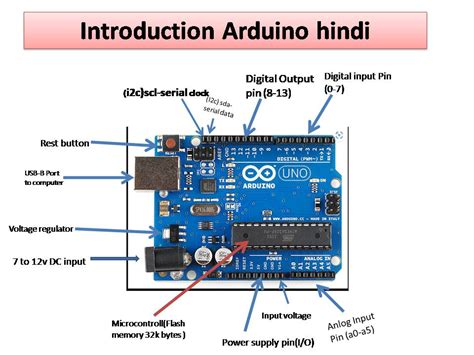 Arduino All Concept Introduction Hindi Trendhacking Trendhacking