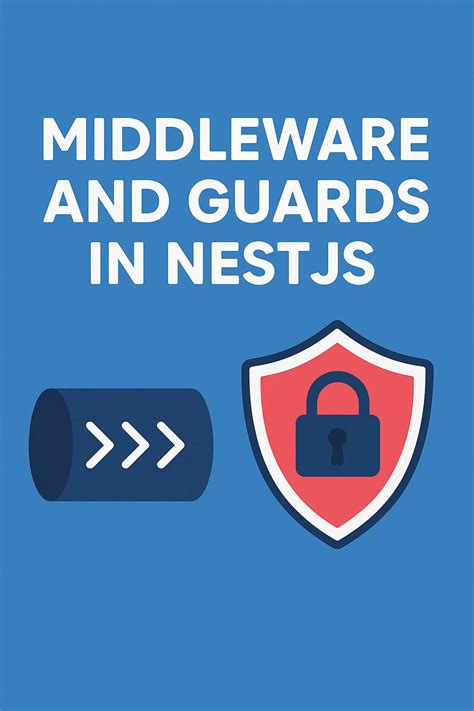 Middleware And Guards In Nest Js Praeclarum Tech