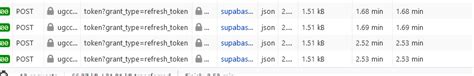 2 0 5 is generating multiple refresh requests per refresh cycle · issue