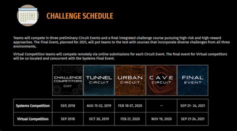 Autonomous Vehicles And Rare Earth Minerals DARPA Last Week