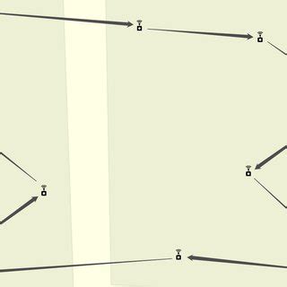Graphical Representation Of TSP OP And VRP Sub Problems In A UAV Download Scientific Diagram
