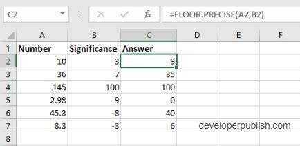 How To Use FLOOR PRECISE Function In Excel Developer Publish